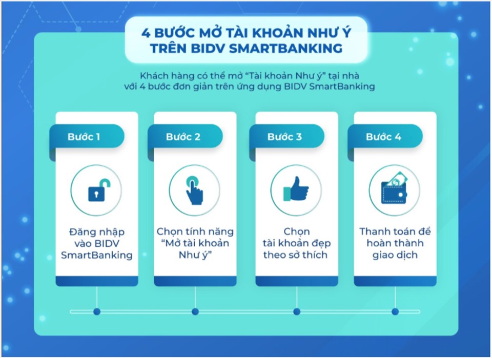 Miễn phí chọn số tài khoản Như ý trên BIDV SmartBanking