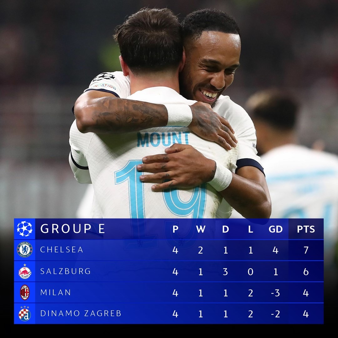 PSG rơi điểm trước Benfica, Juventus thua sốc đại diện Israel