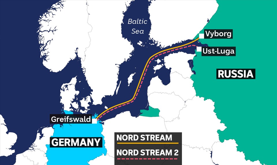 Toàn cảnh cuộc chiến khí đốt Nga-phương Tây về Nord Stream