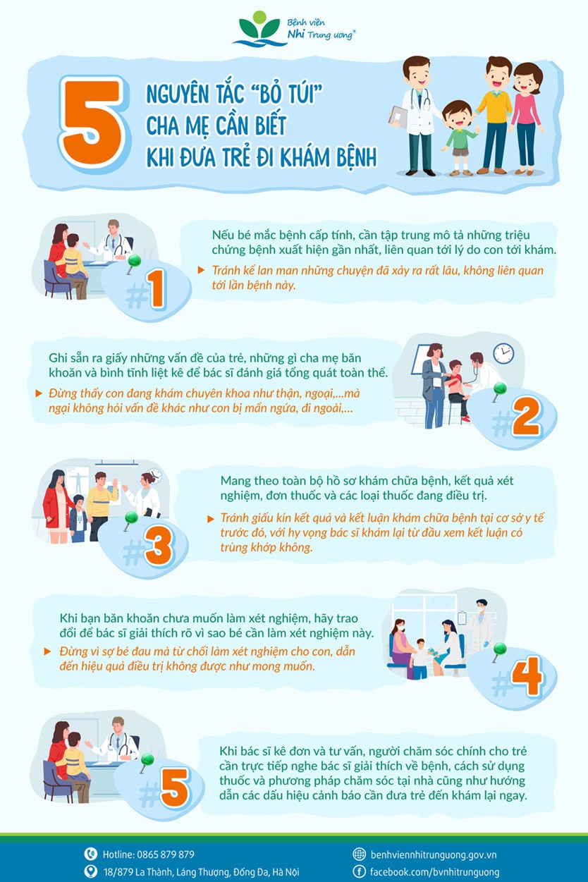 Những nguyên tắc vàng cha mẹ cần biết khi đưa trẻ đi khám bệnh