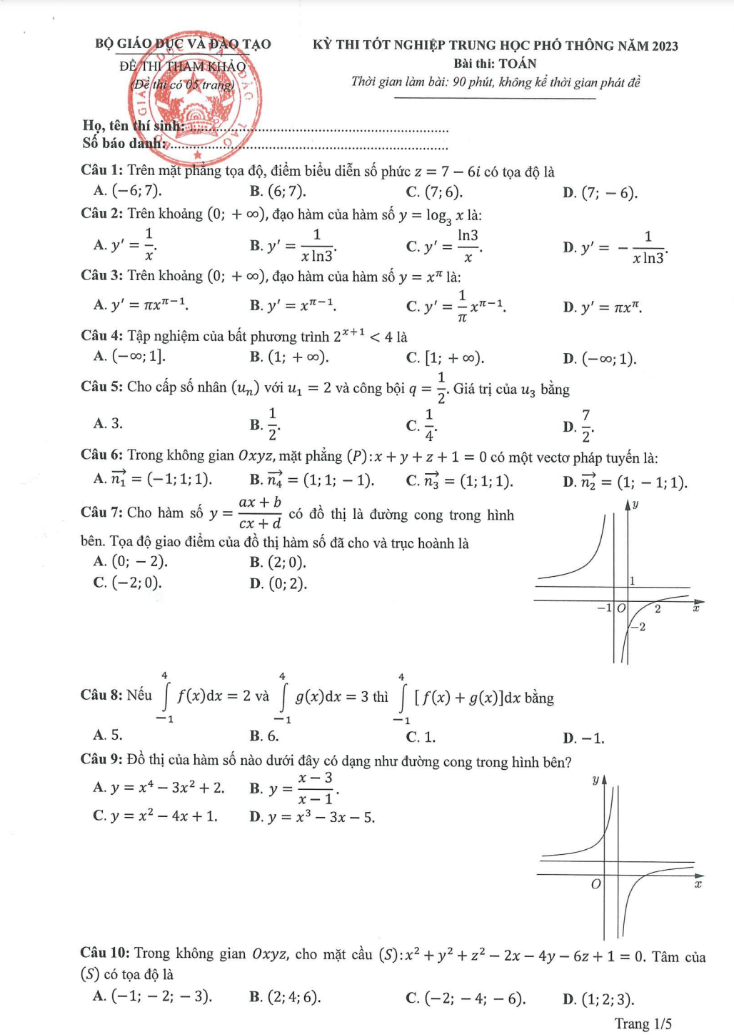 Lưu ý các dạng toán để đạt điểm cao trong kỳ thi tốt nghiệp THPT