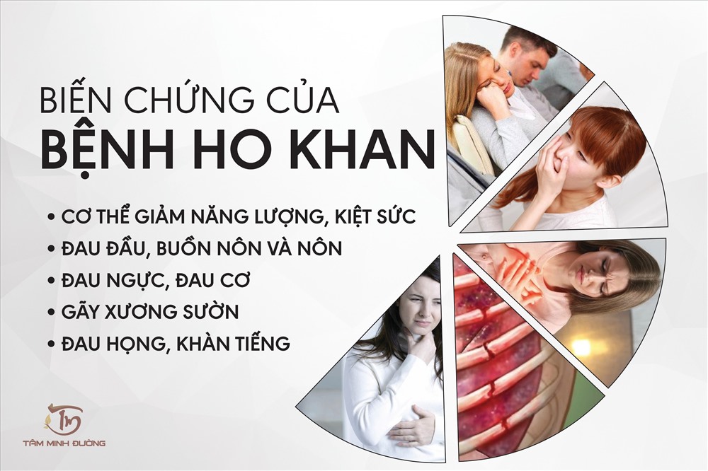 Bệnh ho khan: Nguyên nhân, triệu chứng và cách điều trị dứt điểm