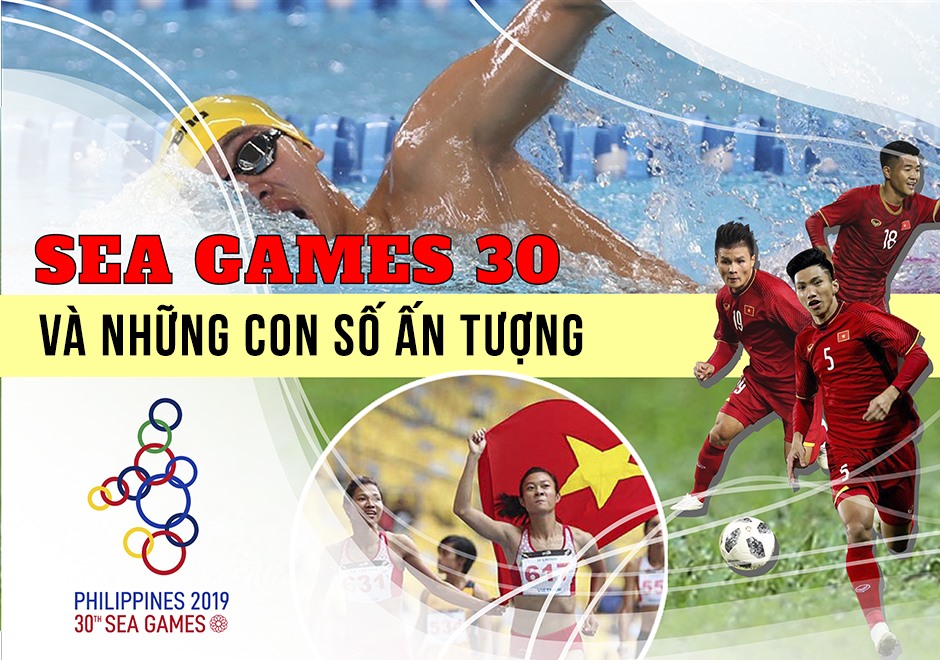 Infographic: Điểm mặt những môn thể thao độc lạ tại SEA Games 30