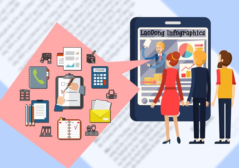 Infographic: Những chính sách có hiệu lực từ tháng 12.2019
