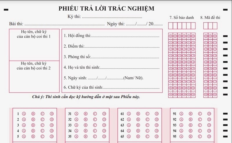 Bộ GdĐt Hướng Dẫn Sử Dụng Phiếu Trả Lời Trắc Nghiệm Thi Tốt Nghiệp Thpt