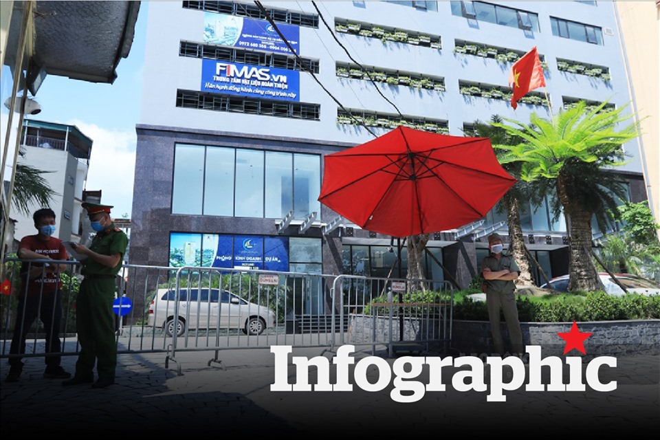 Hai kịch bản "phong toả” với chung cư có nhân viên quán bar mắc COVID-19