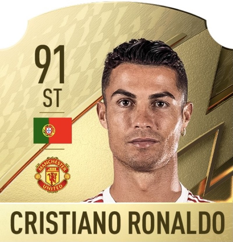Bảng xếp hạng cầu thủ trong FIFA 22: Ronaldo rớt top 2