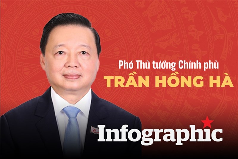 Chân dung tân Phó Thủ tướng Chính phủ Trần Hồng Hà