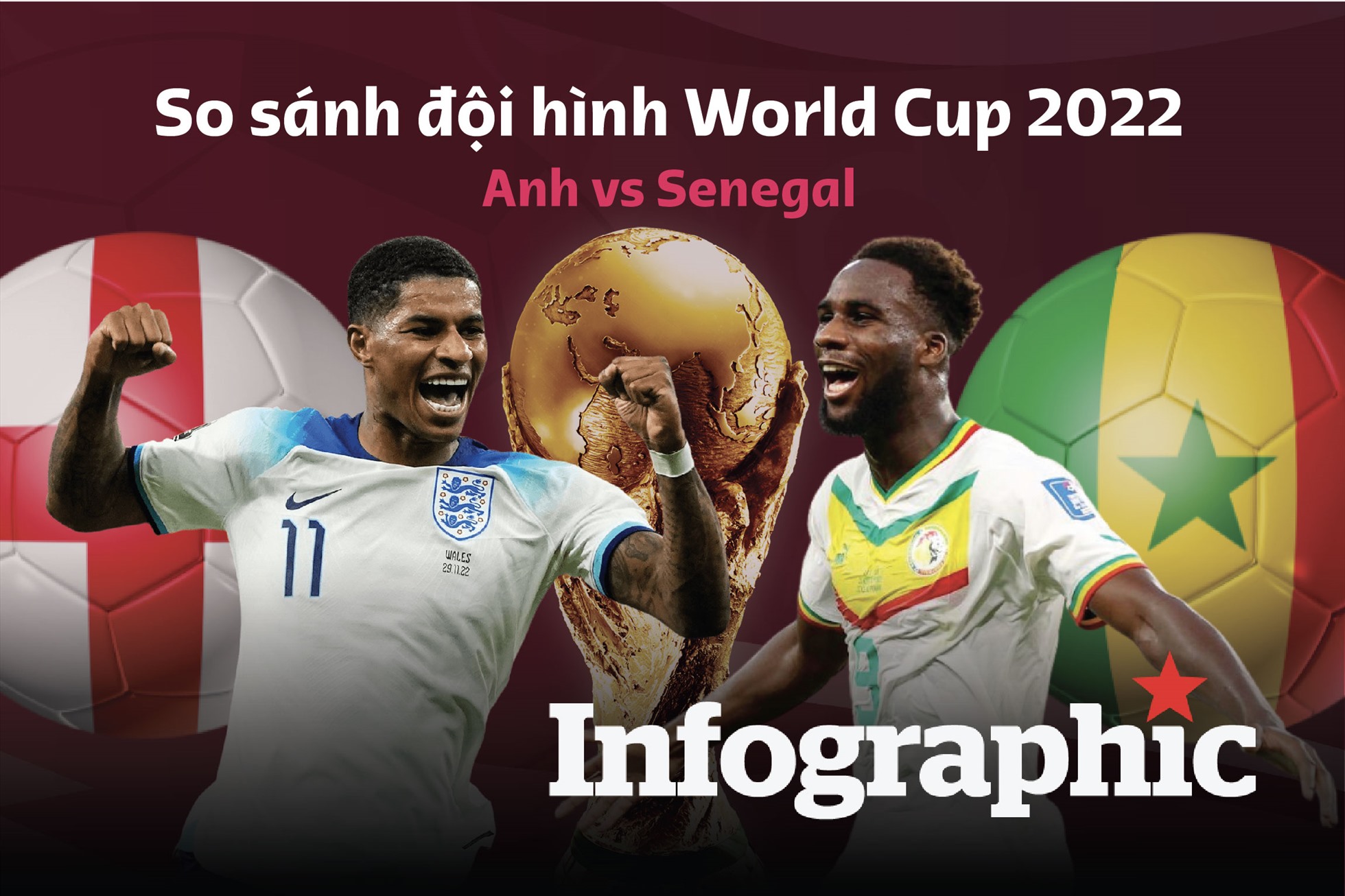 So sánh đội hình Nhật Bản vs Croatia World Cup 2022: Cân tài cân sức