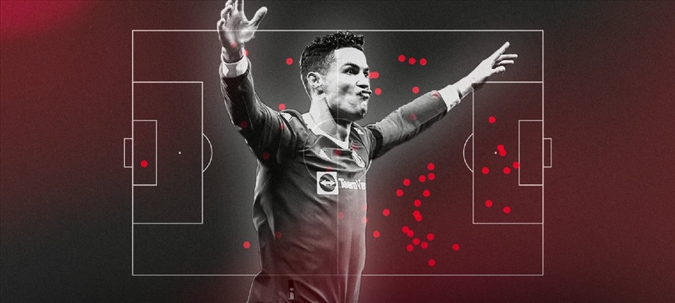 Ronaldo có giúp MU vượt qua Atletico Madrid?