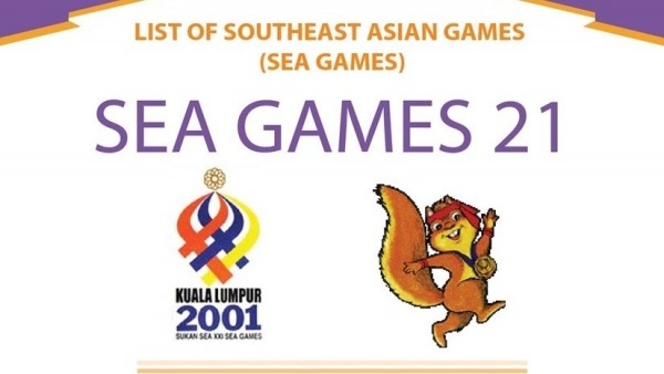 Từ SEA Games đến SEA Games: Việt Nam 2003 - Số 1 Đông Nam Á