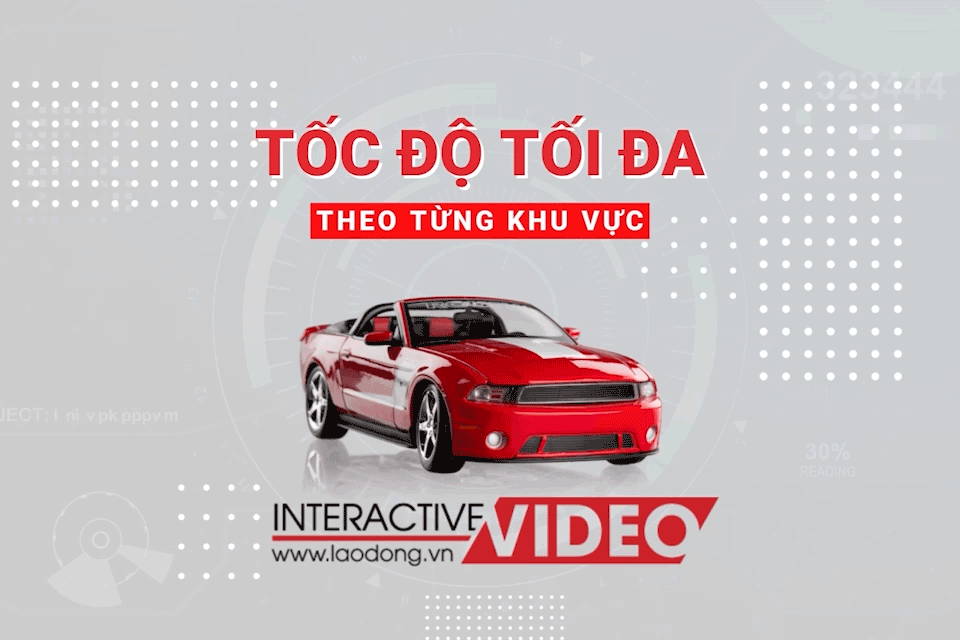 Interactive Luật Giao Thông đường Bộ P30 Tốc độ Tối đa Theo Khu Vực