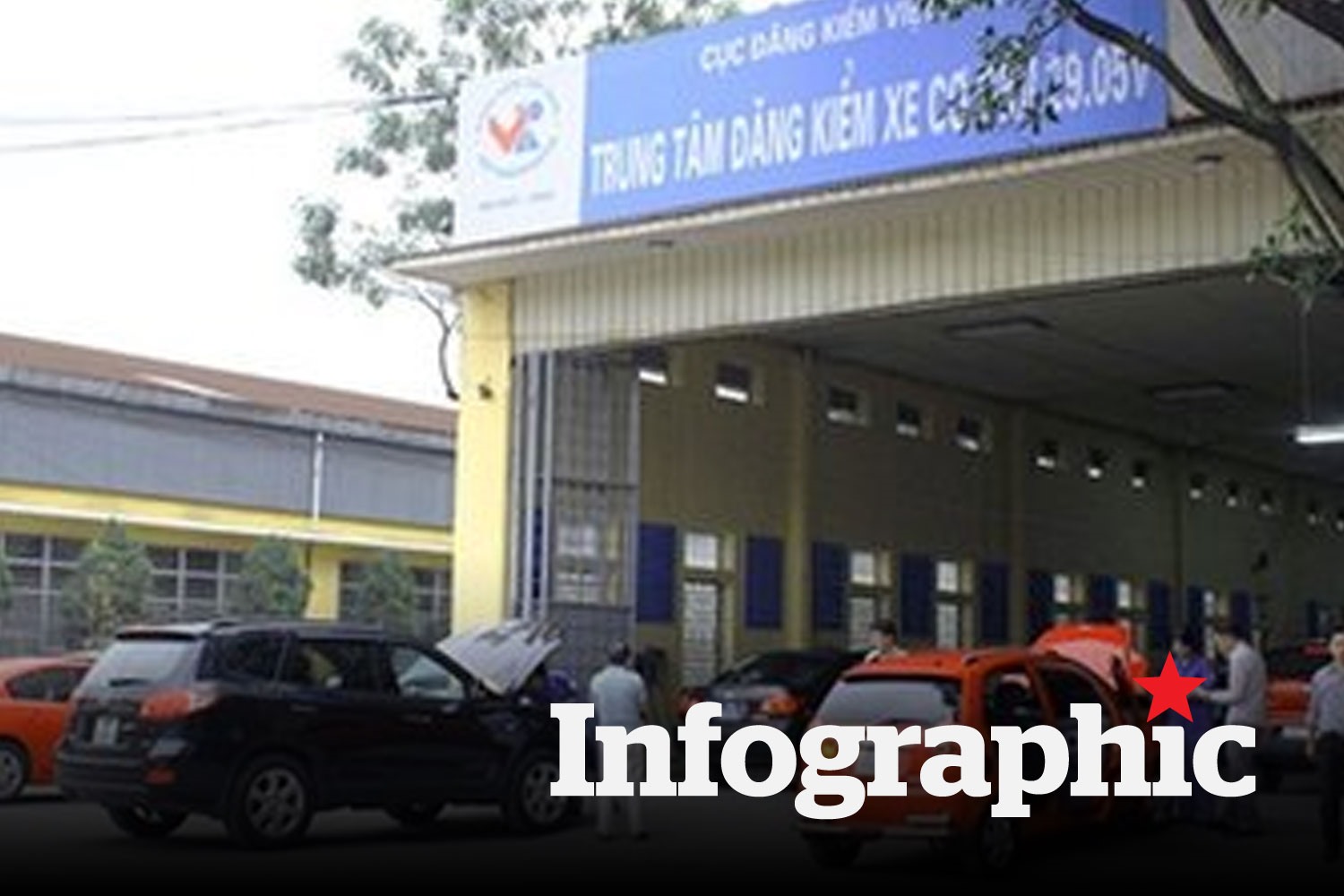 Xe ôtô hết đăng kiểm đúng ngày nghỉ Tết, chủ xe phải làm gì?