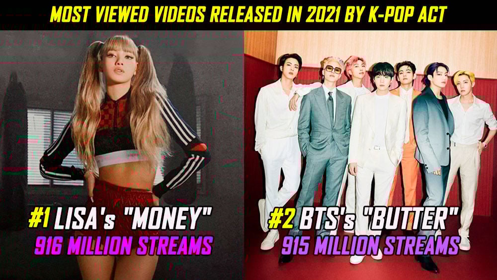 Lisa Blackpink chính thức phá kỉ lục của nhóm nhạc BTS