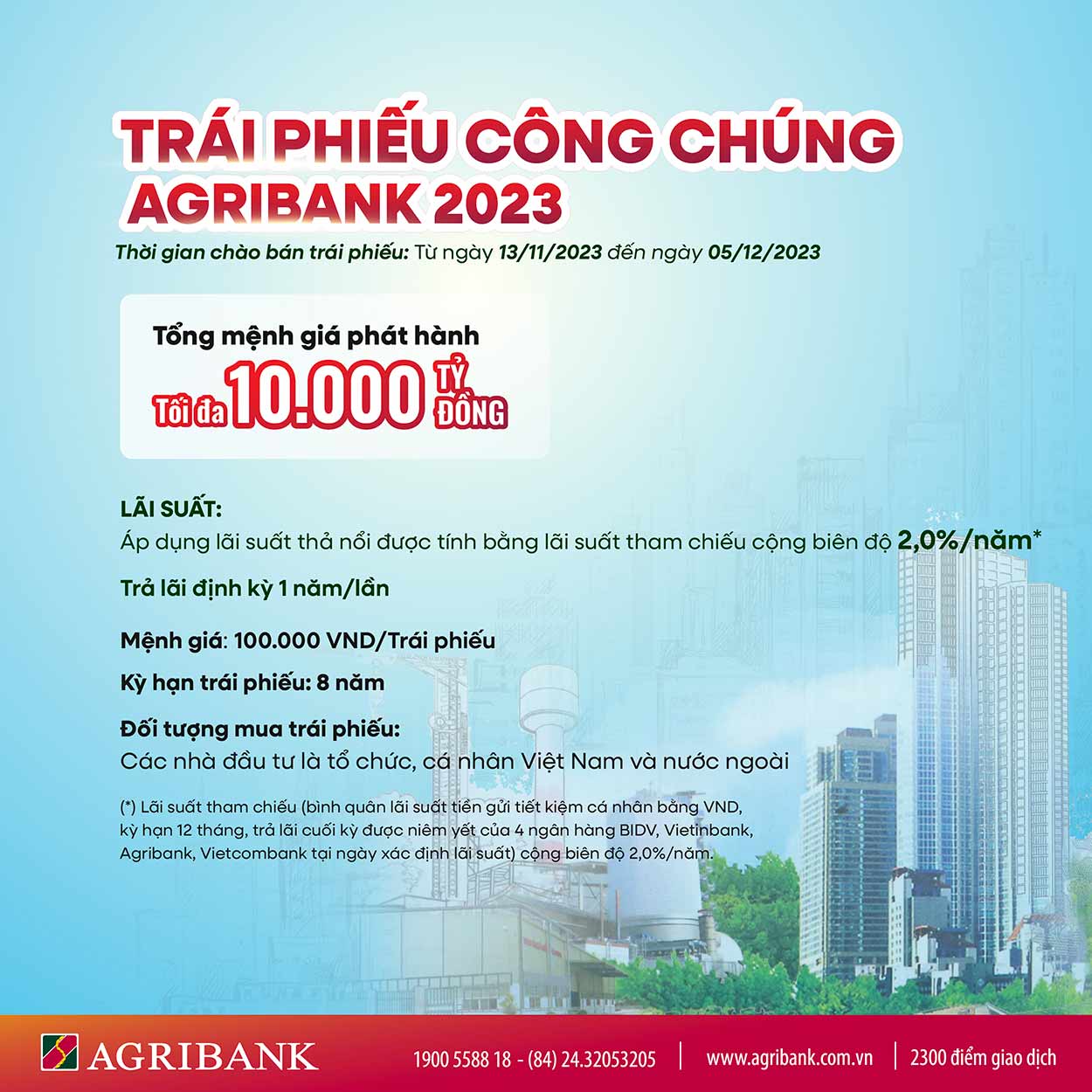 Agribank phát hành 10.000 tỉ đồng trái phiếu ra công chúng năm 2023