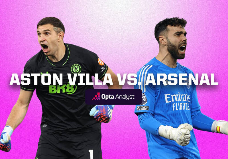 Nhận định Aston Villa - Arsenal, vòng 16 Premier League