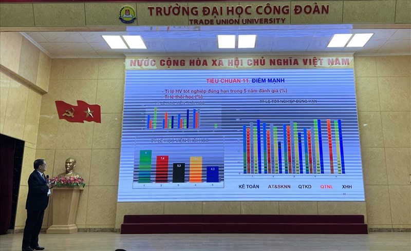 Trường Đại học Công đoàn cam kết đáp ứng nhu cầu của nhà tuyển dụng