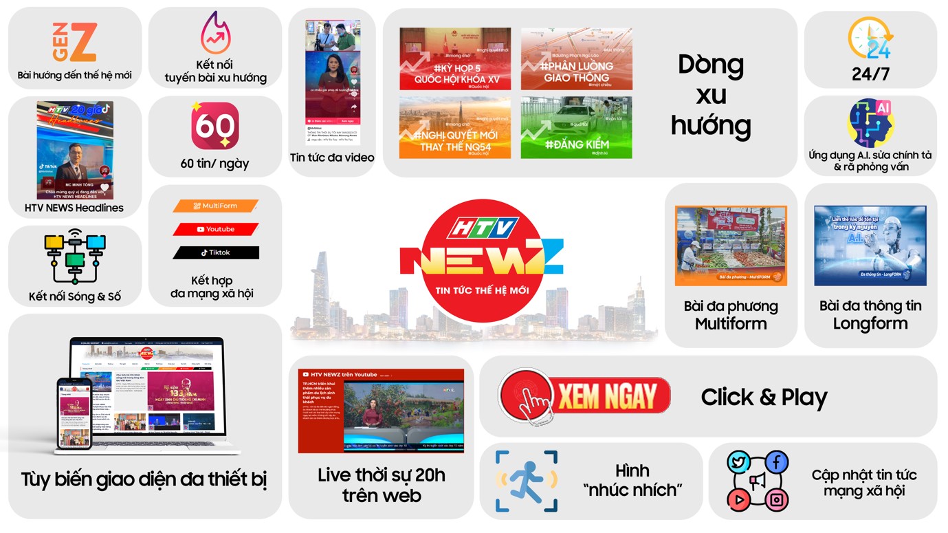 Ra mắt quĩ Vietnam Future Fund, nâng tầm startup Việt trên trường quốc tế