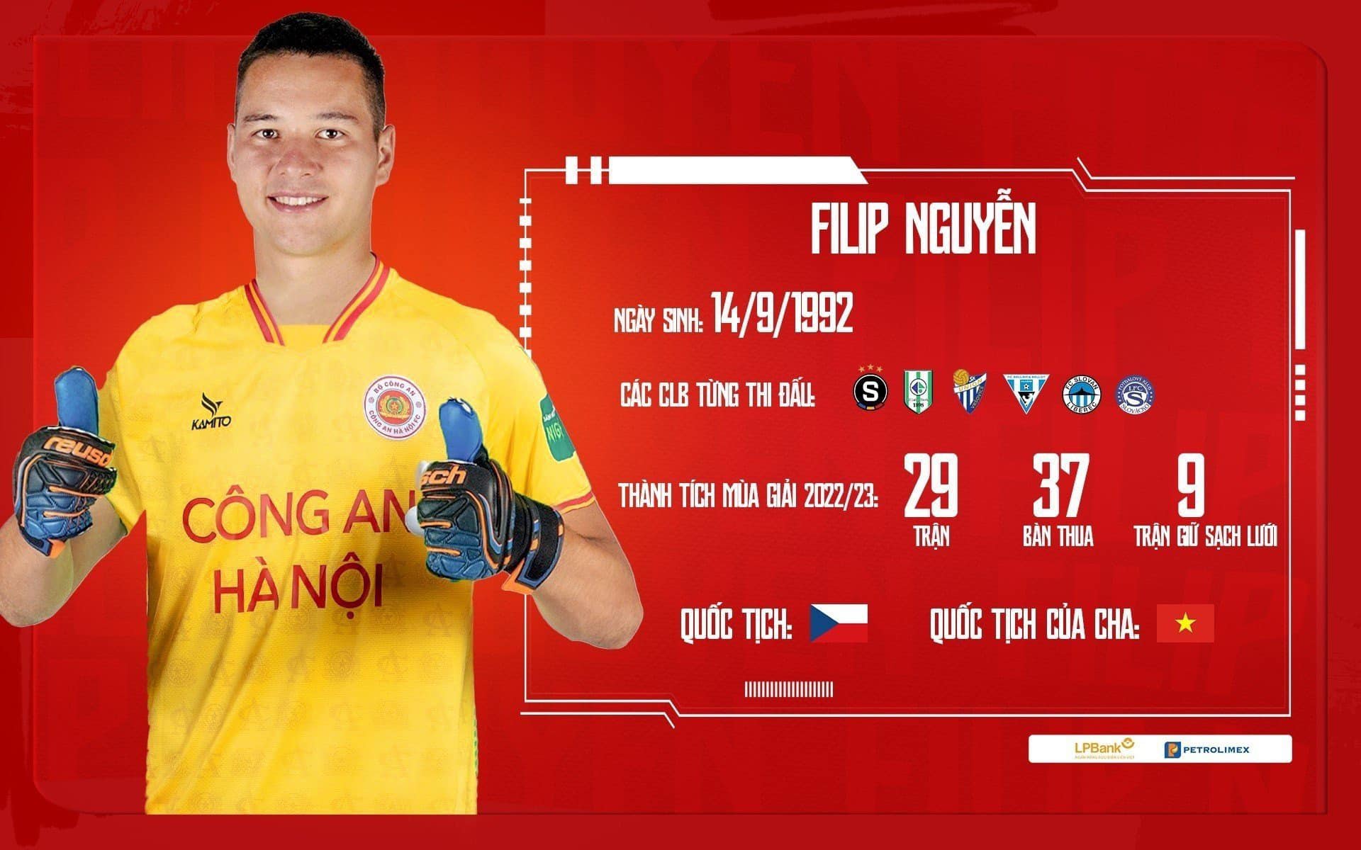 Filip Nguyễn: Giá trị cầu thủ của tôi tại Việt Nam cao hơn ở Cộng hoà Czech