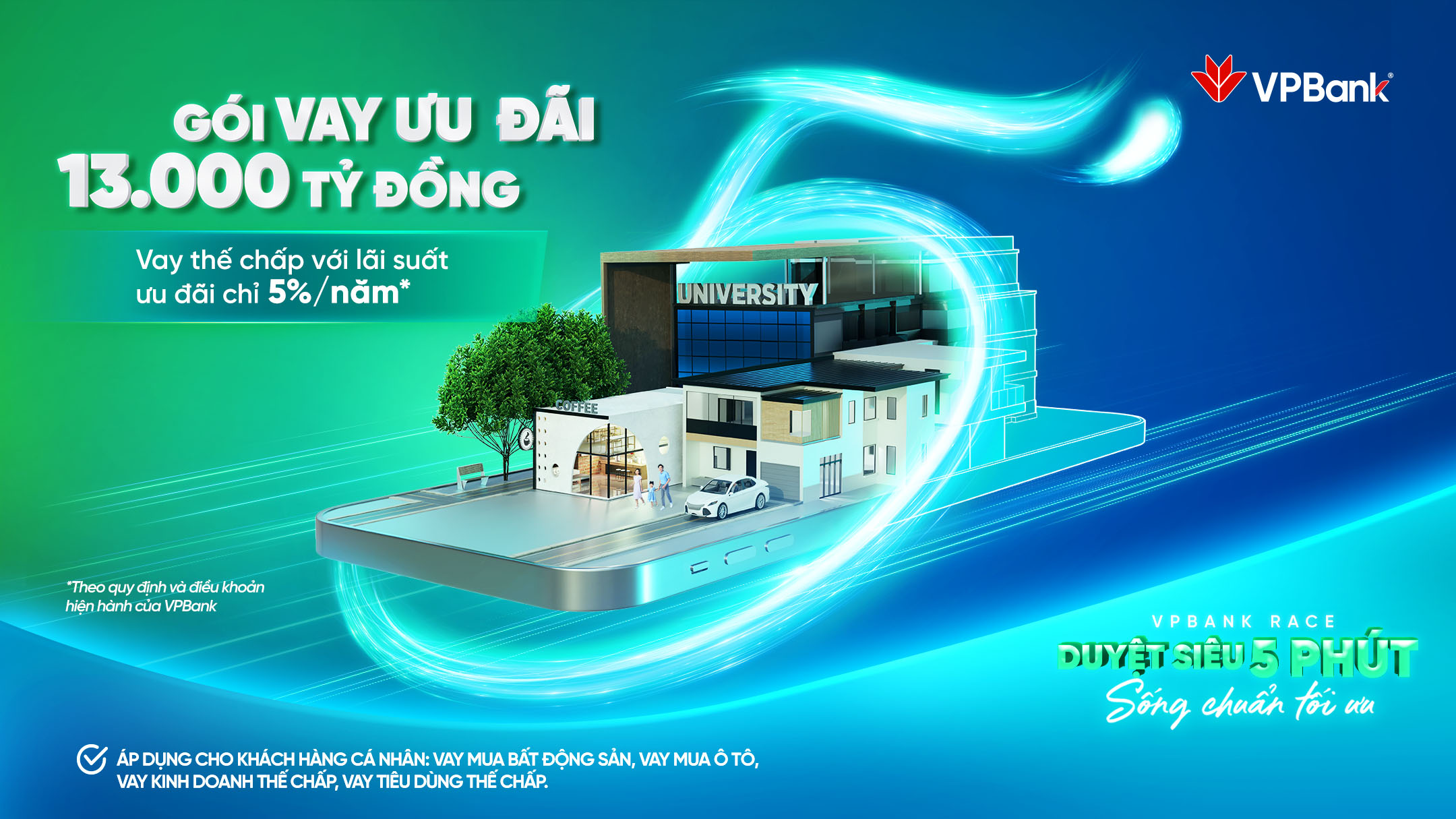 VPBank Prime trao cơ hội bứt phá tài chính cho người trẻ