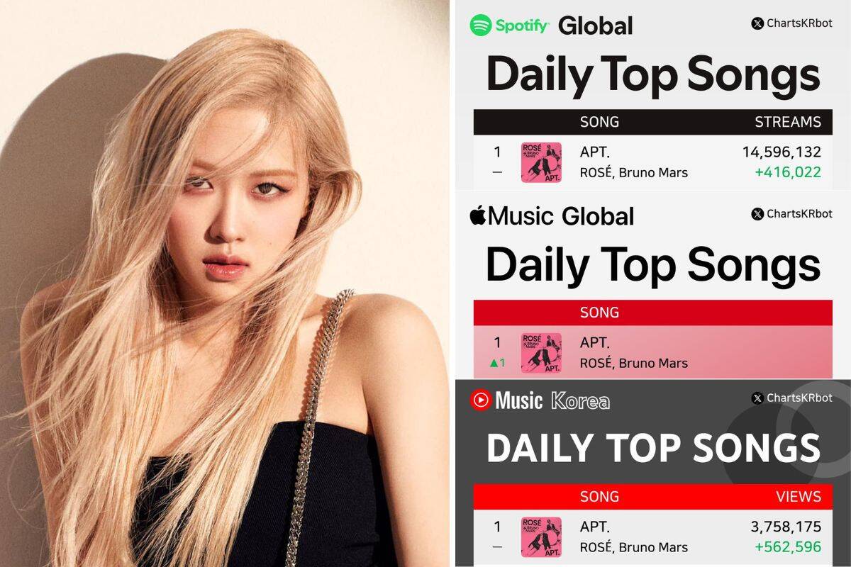 Dương Mịch phản ứng trước tin “bao rạp" ủng hộ Triệu Lệ Dĩnh