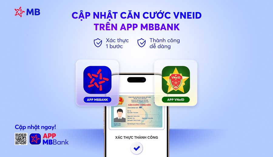 MBBank thận trọng về kế hoạch tăng trưởng năm 2025