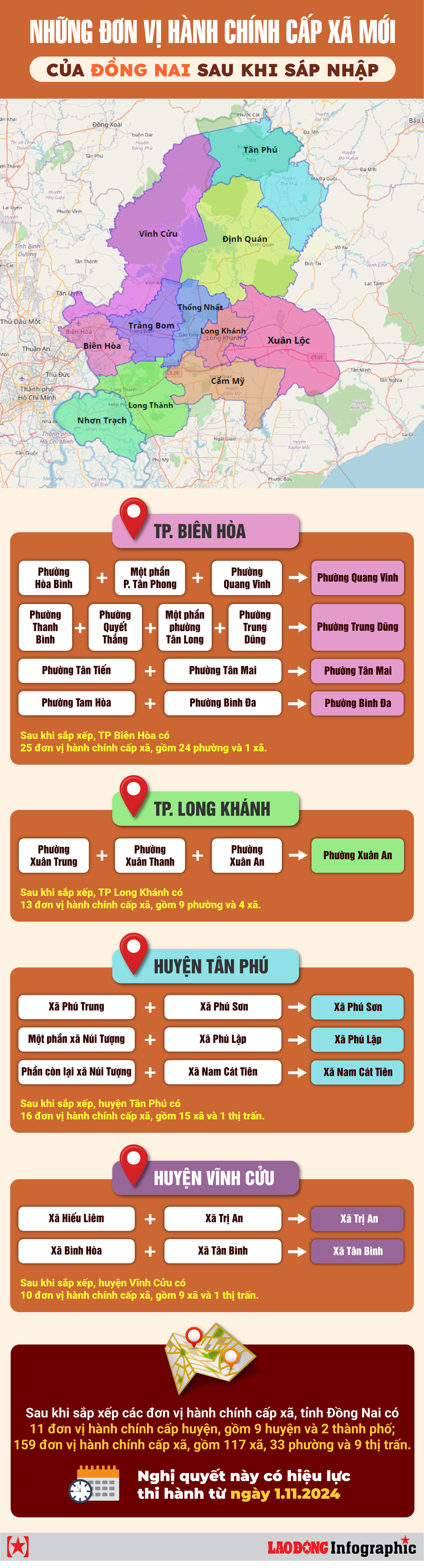 Những xã, phường mới của Đồng Nai sau khi sáp nhập - Tổng liên đoàn lao động Việt Nam