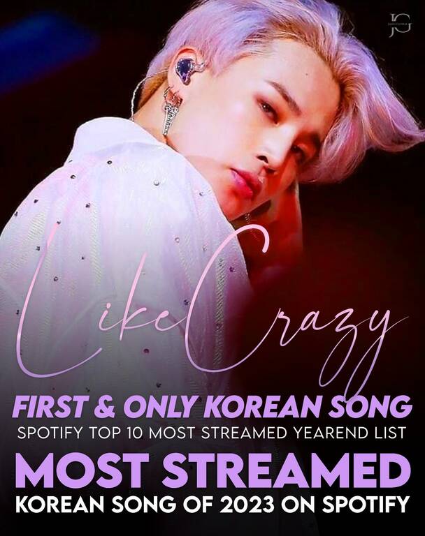 Jimin (BTS) lập thành tích khủng trên Spotify dịp cuối năm 2023