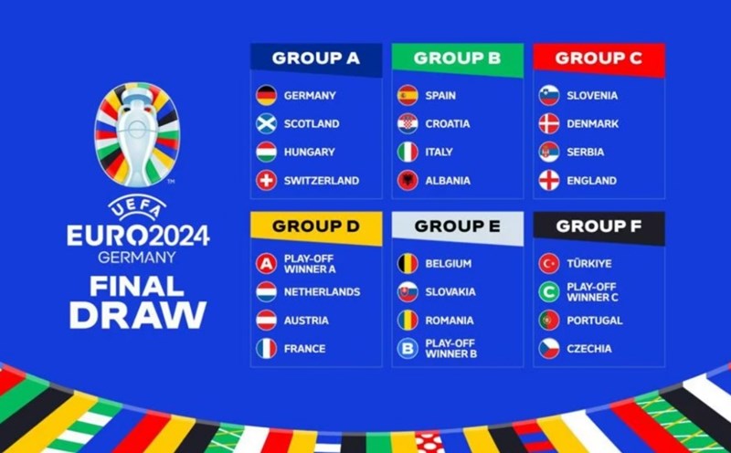 Xem trực tiếp EURO 2024 trên kênh nào?