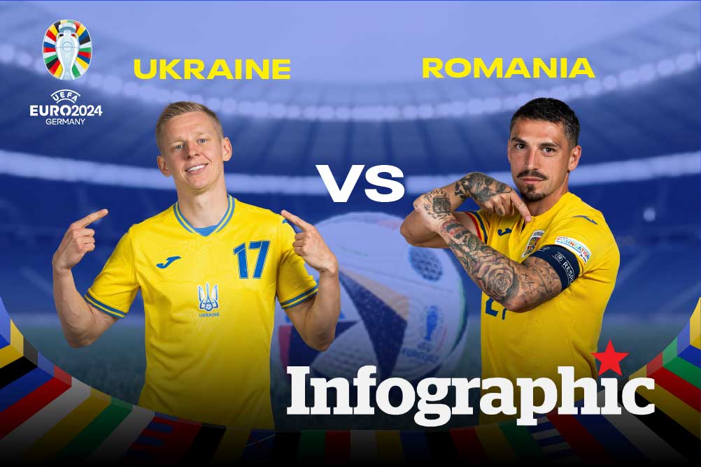 Điểm thi vào lớp 10 tỉnh Đồng Nai năm 2024