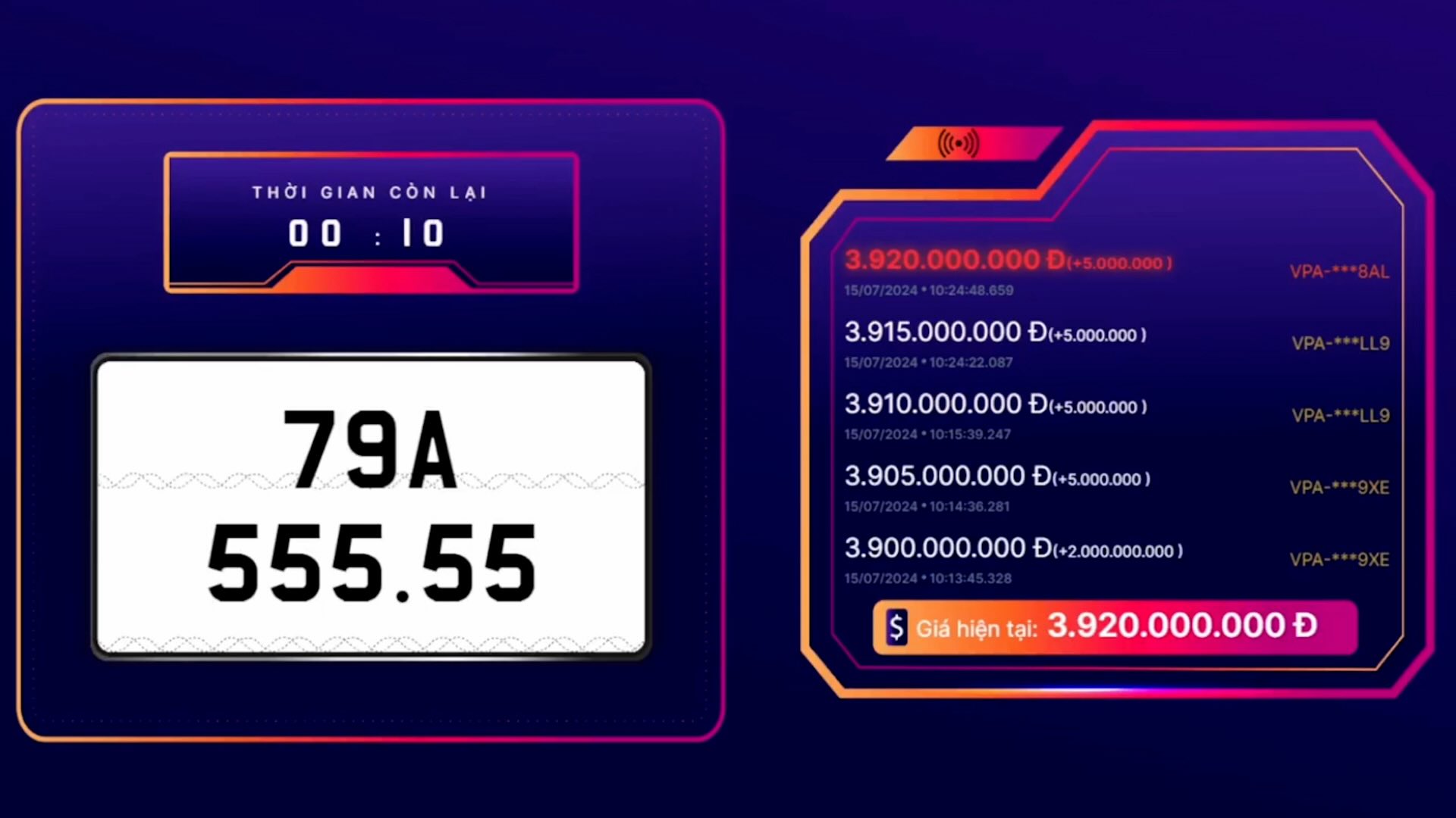 Được trả giá trên 3 tỉ chỉ sau 15 giây, biển số 79A-567.89 có giá cực khủng