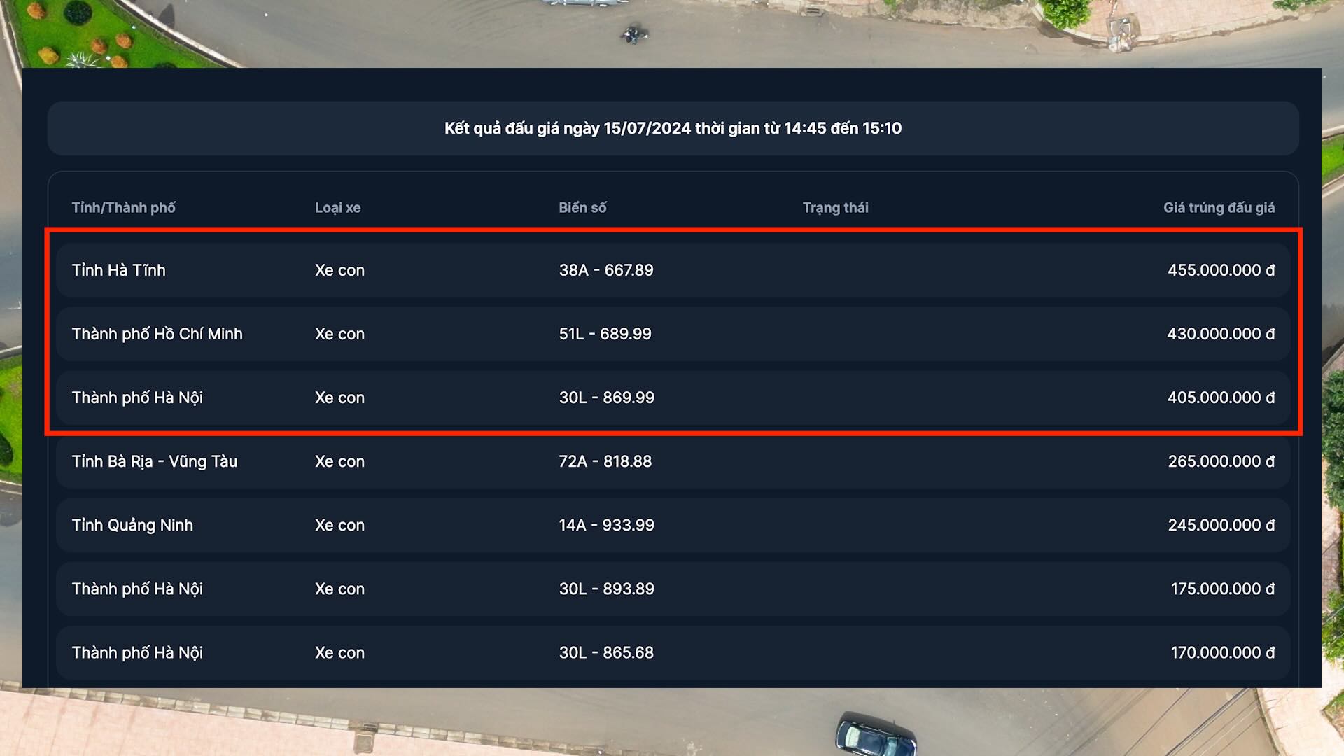 Được trả giá trên 3 tỉ chỉ sau 15 giây, biển số 79A-567.89 có giá cực khủng