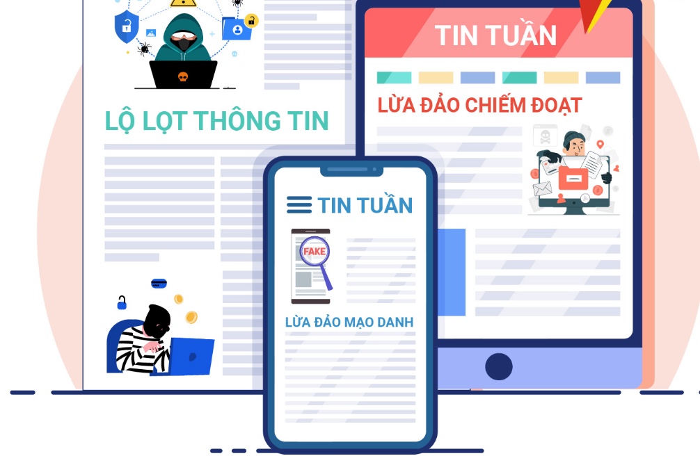 Mất hơn 1,6 tỉ đồng vì chiêu thức lừa đảo mới