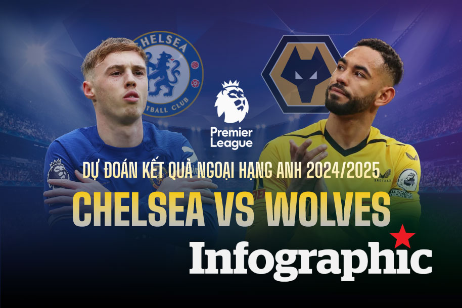 Huấn luyện viên Chelsea vui mừng khi đội bóng trở lại Top 4