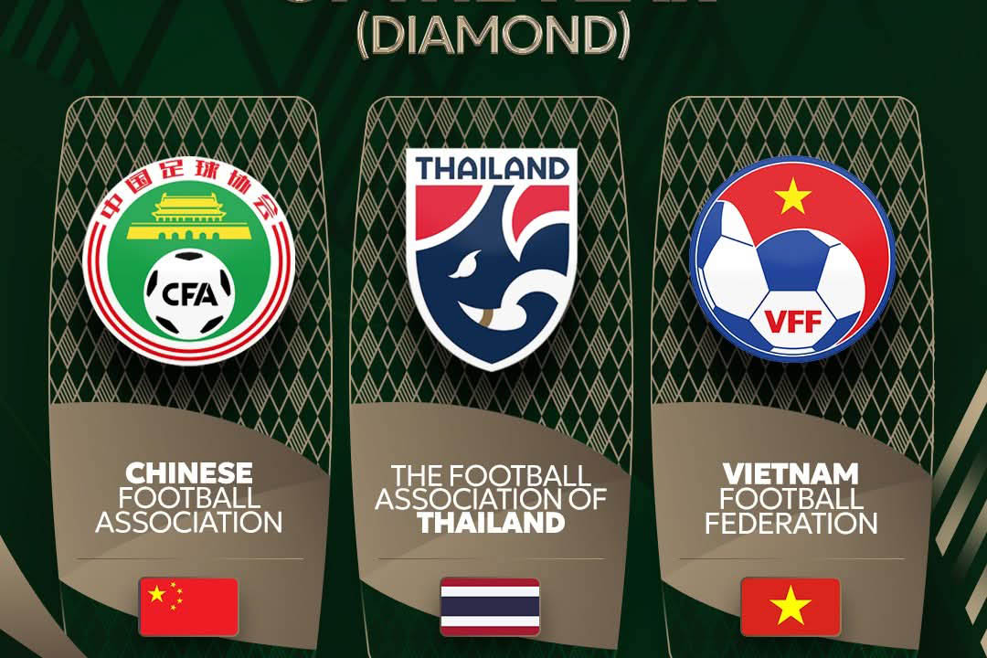 VFF enters top 3 member federations of the year at AFC Awards Riyadh 2025