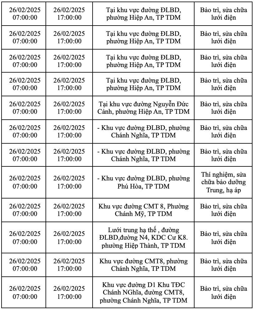 Lịch cúp điện 15 tỉnh miền Nam ngày 25 và 26.2