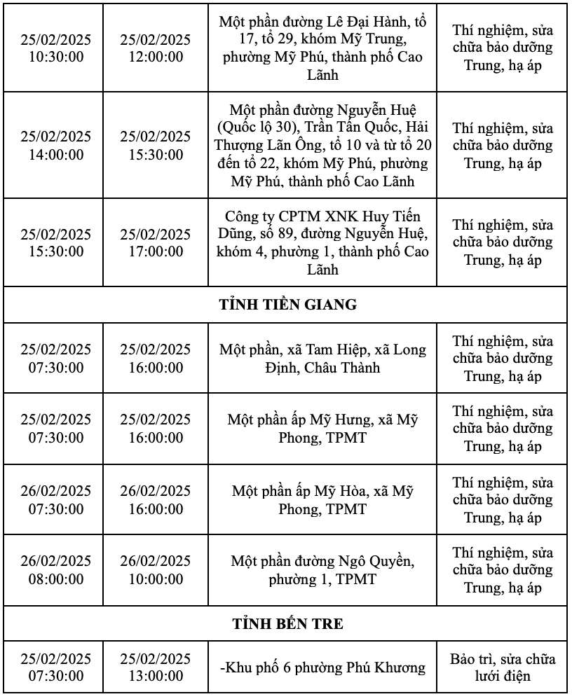 Lịch cúp điện 15 tỉnh miền Nam ngày 25 và 26.2