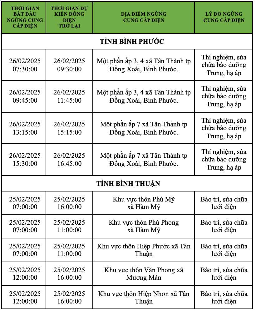 Lịch cúp điện 15 tỉnh miền Nam ngày 25 và 26.2