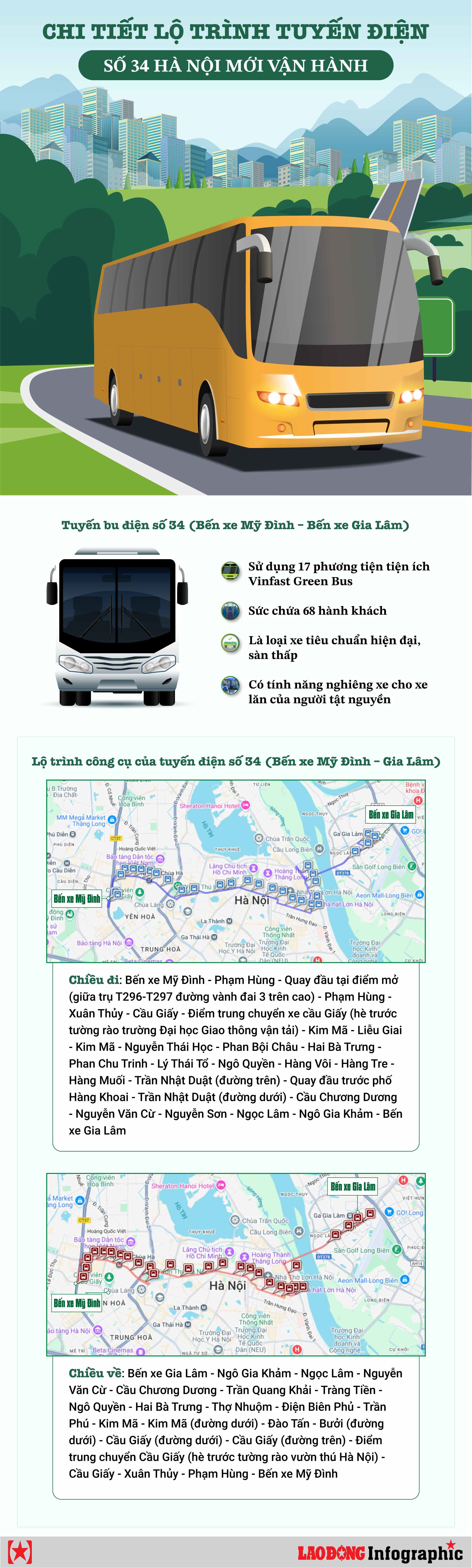 Chi tiết lộ trình tuyến buýt điện số 34 Hà Nội mới vận hành