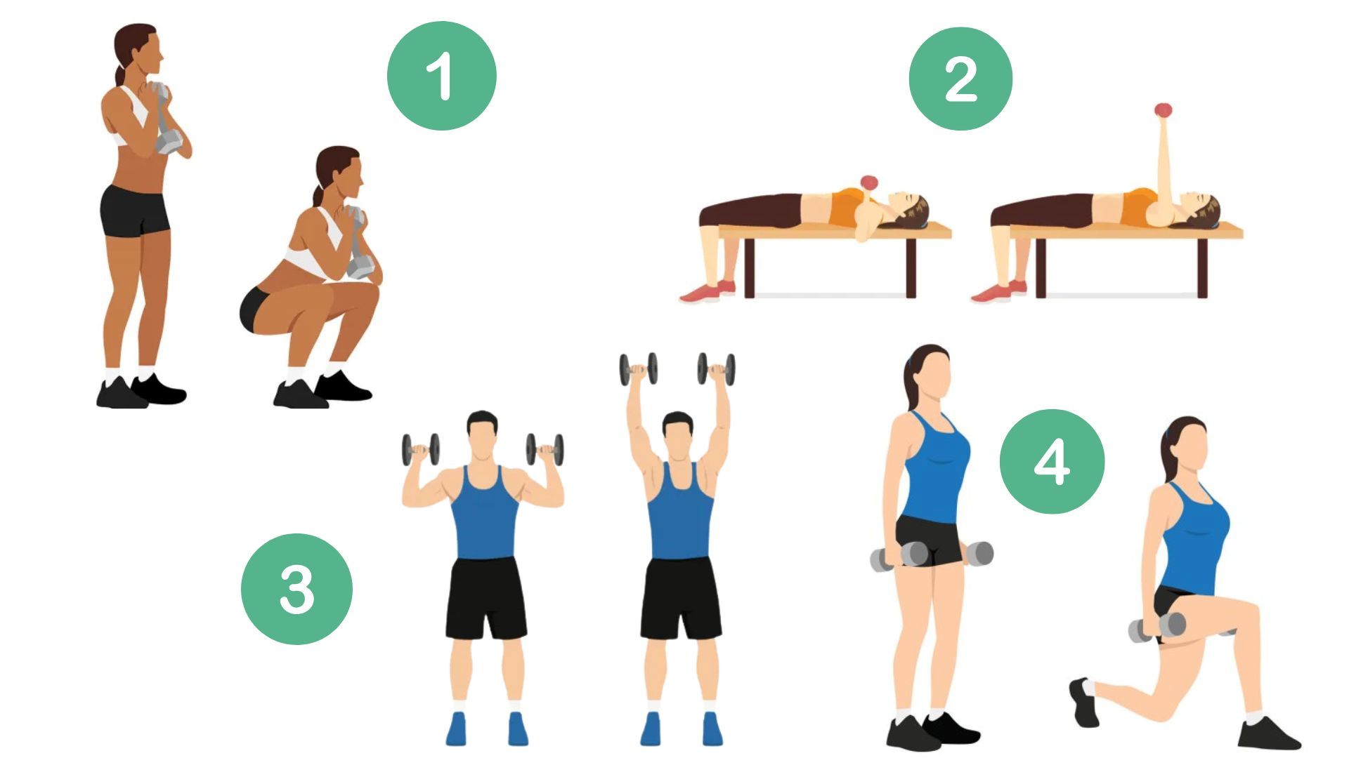 Weightlifting exercises to test muscle endurance, overall strength