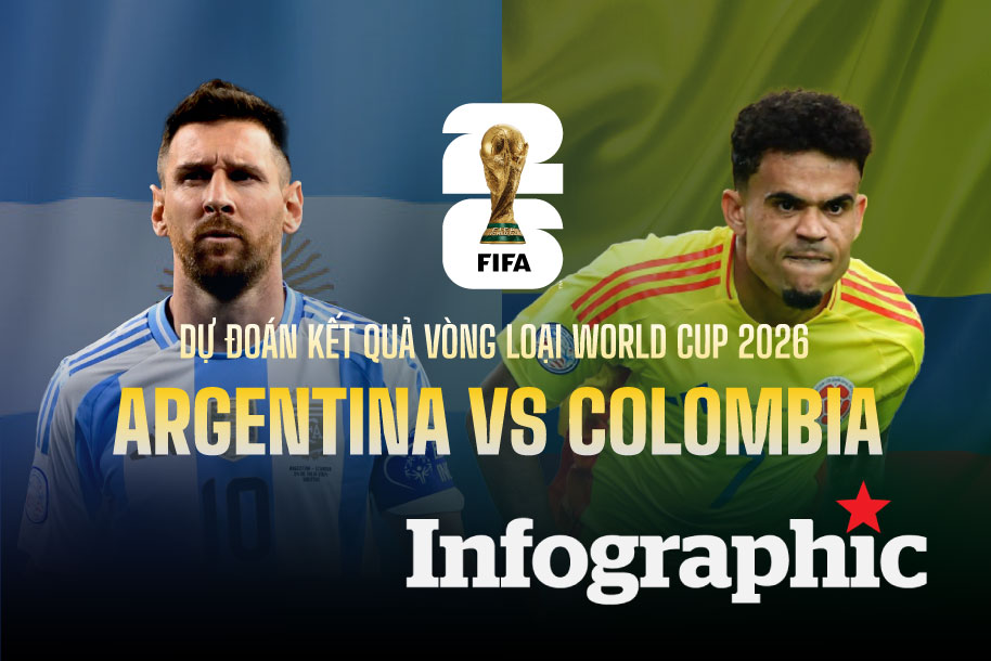 Dự đoán kết quả Argentina vs Colombia vòng loại World Cup 2026
