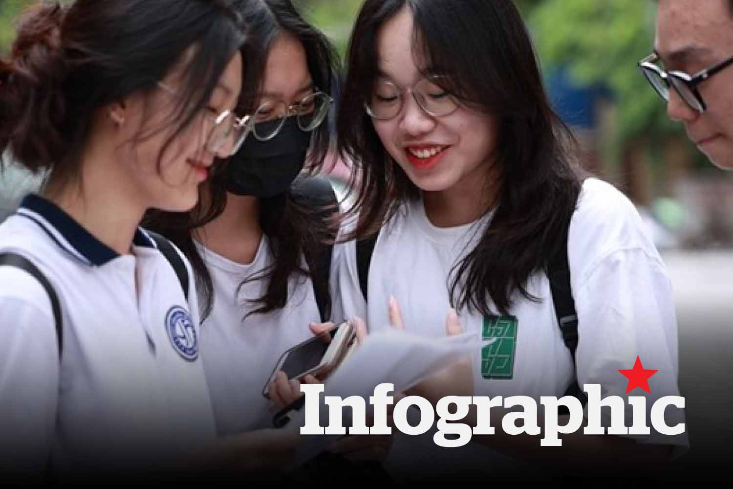 Danh sách trường tuyển ngành Thú y năm 2025