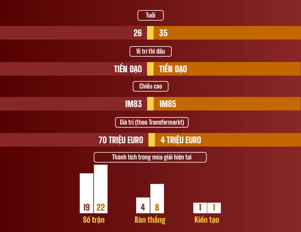 Dự đoán kết quả Man United vs Brighton FA Cup 2025/2026