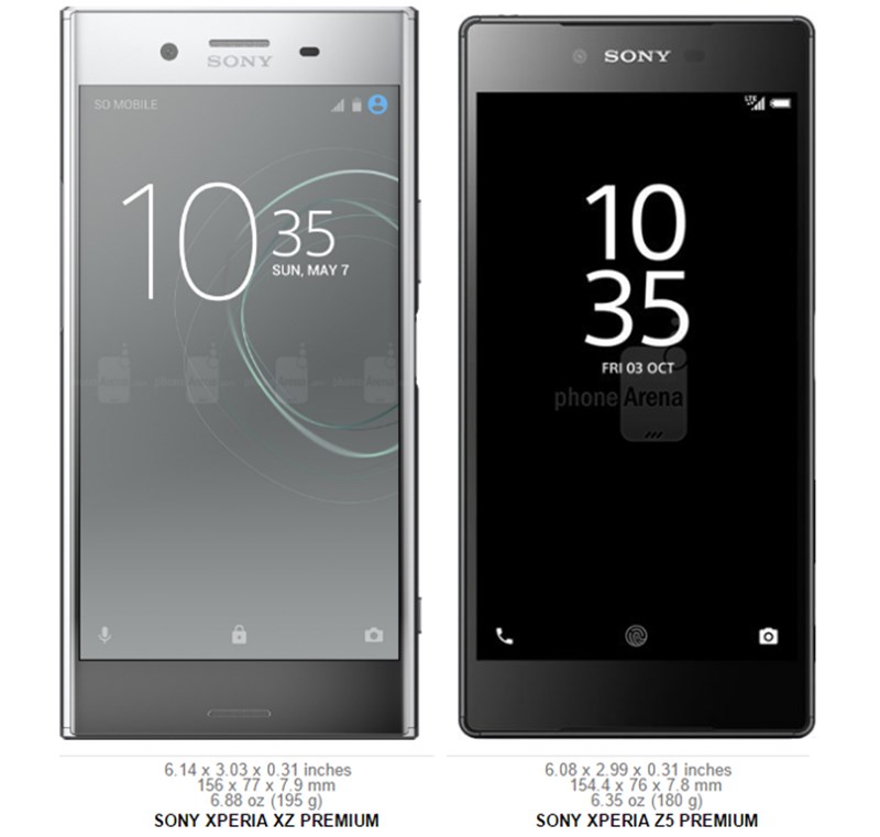 Người dùng Sony X5 Premium có nên nâng cấp lên XZ Premium mới?